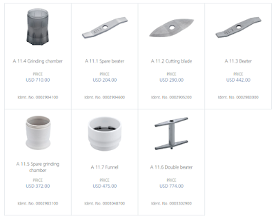Analytical Mill A 11 Basic - TOKO ALAT LABORATORIUM JAKARTA, 02162302799