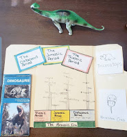 Learning About the Mesozoic Era- The Age of the Dinosaurs