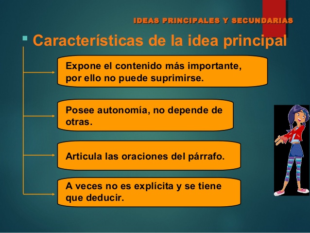 ¡Estamos en tercero!: La idea principal de un texto