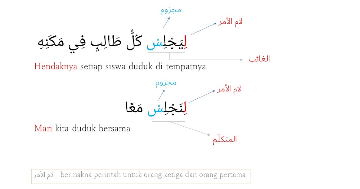Lam Amr | Kaidah dan contoh | Durusul Lughah 3 - Pelajaran 13