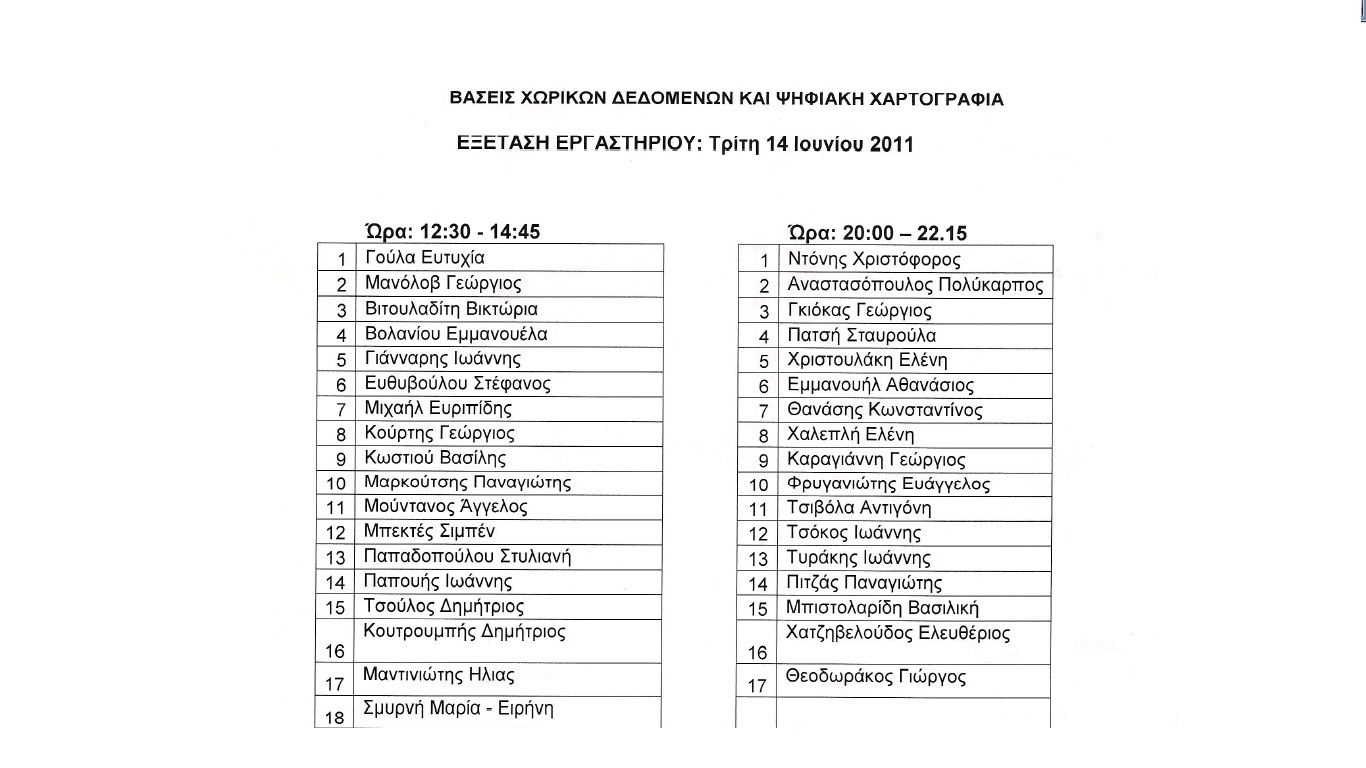 Π.Α.Σ.Π. ΠΟΛΙΤΙΚΩΝ ΜΗΧΑΝΙΚΩΝ ΤΕ ΚΑΙ ΜΗΧΑΝΙΚΩΝ ΤΟΠΟΓΡΑΦΙΑΣ ΚΑΙ ...