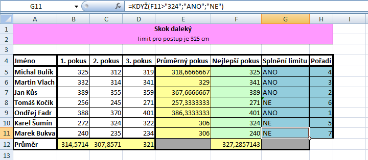 .: Tabulka v Excelu s výpočty pomocí funkcí...