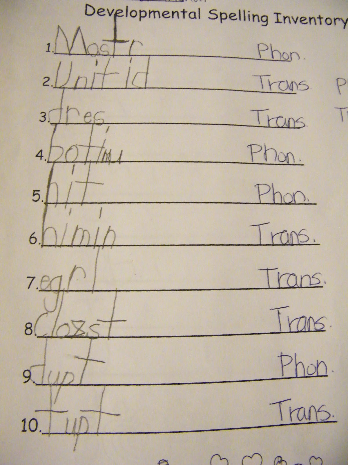 Inspired by Kindergarten: Monster Spelling Inventory
