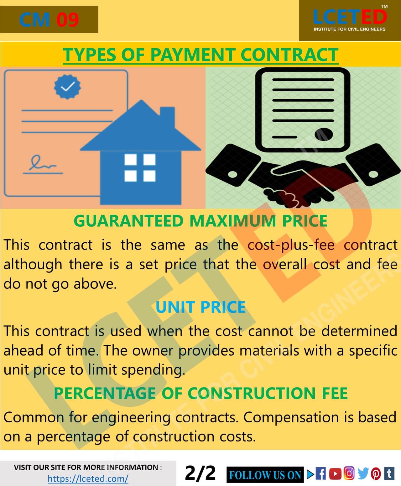 Types Of Payments Contract Used In Construction Industries -lceted ...