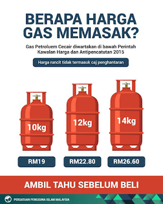 Ingin tahu HARGA tong gas memasak/LPG semasa mengikut saiz silinder ...