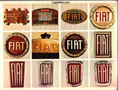 História do logotipo da Fiat
