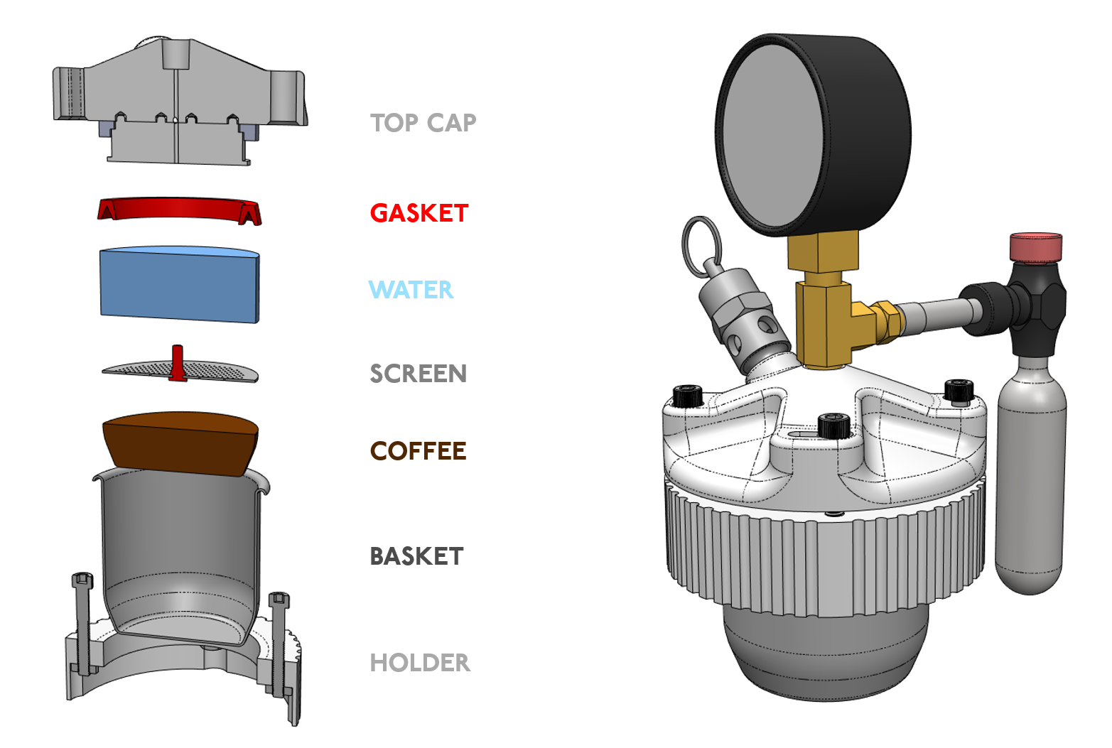 Four Bar Design: DIY Espresso