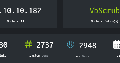 HackThebox - Cascade