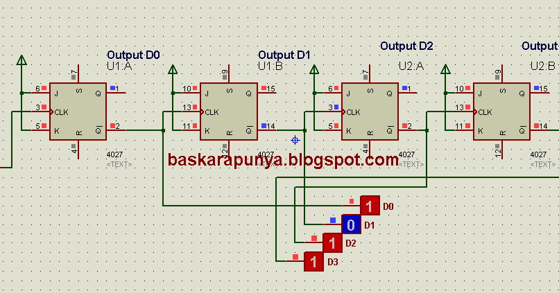 Baru belajar blog: COUNTER UP DAN COUNTER DOWN