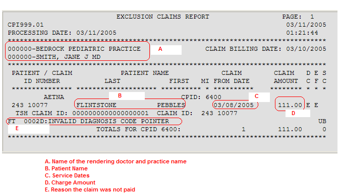 The Business & Innovation Blog: Electronic Claims