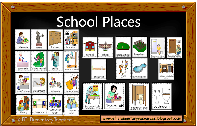 EFL Elementary Teachers: School Places, Subjects and Time for ESL