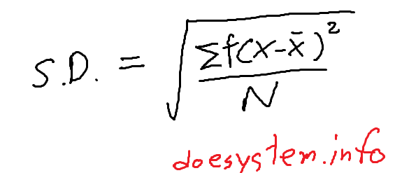 Doesystem: ค่าเบี่ยงเบนมาตรฐาน(Standard Deviation:SD) คือ