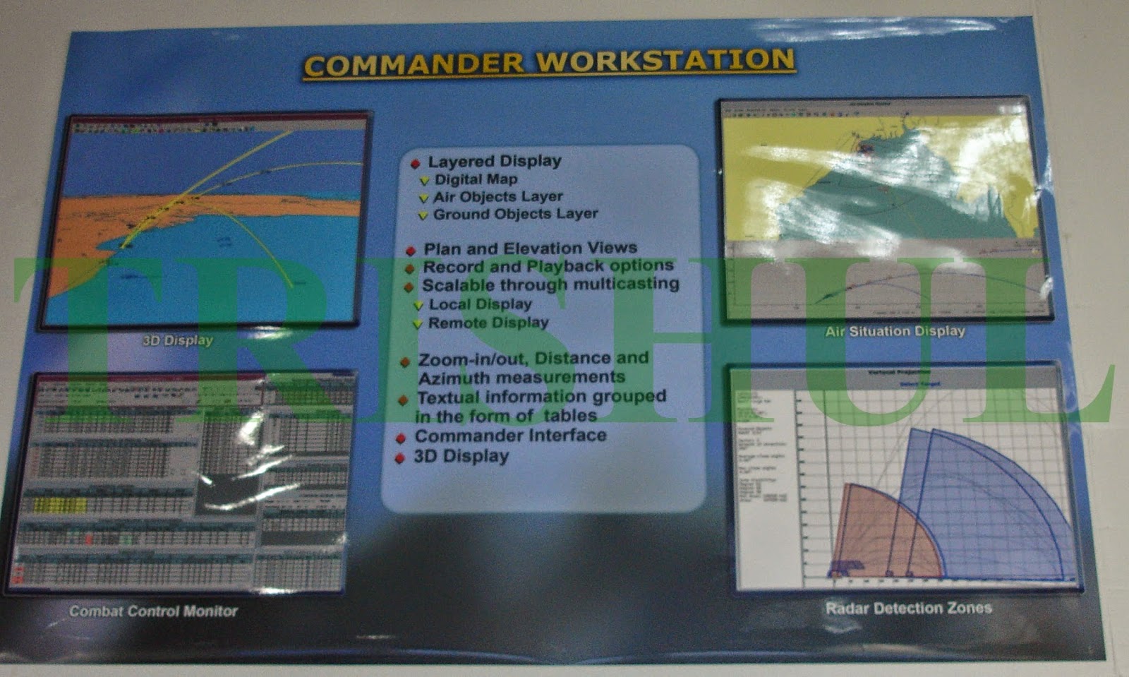 Projected Two-Tier BMD Network Architecture As Envisaged By DRDO ...