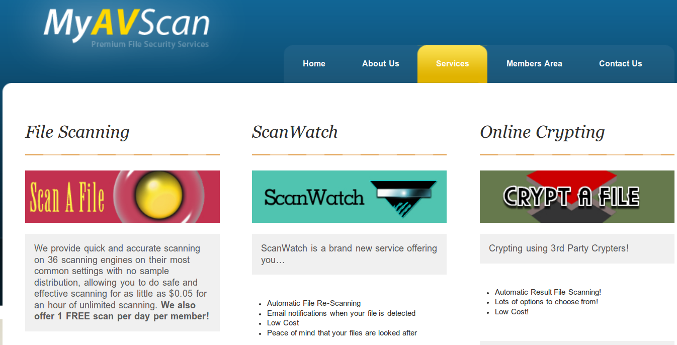 Tracking Cybercrime: Evade Antivirus Detection