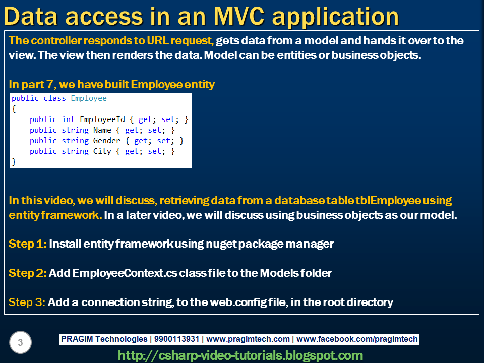 Sql Server Net And C Video Tutorial Part 8 Data Access In Mvc Using Entity Framework 0796