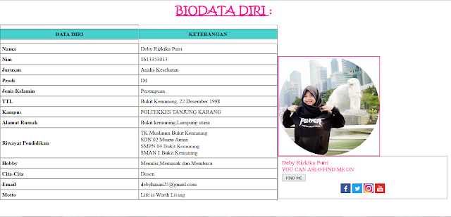 CARA MEMBUAT BIODATA DIRI HTML YANG KEREN~ SISTEM INFORMASI ...