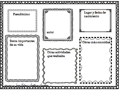 BIOGRAFIA DE AUTORES (Organizador gráfico) - todo para tu clase