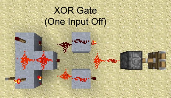 Simple Redstone: XOR Gates And Basic Clocks
