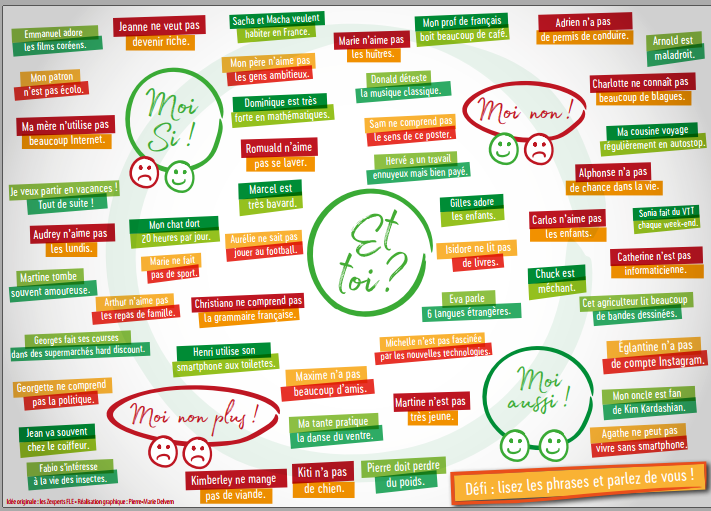 Leçon 7: Moi si, Moi non, Moi aussi, Moi non plus. Nous, on aime ...