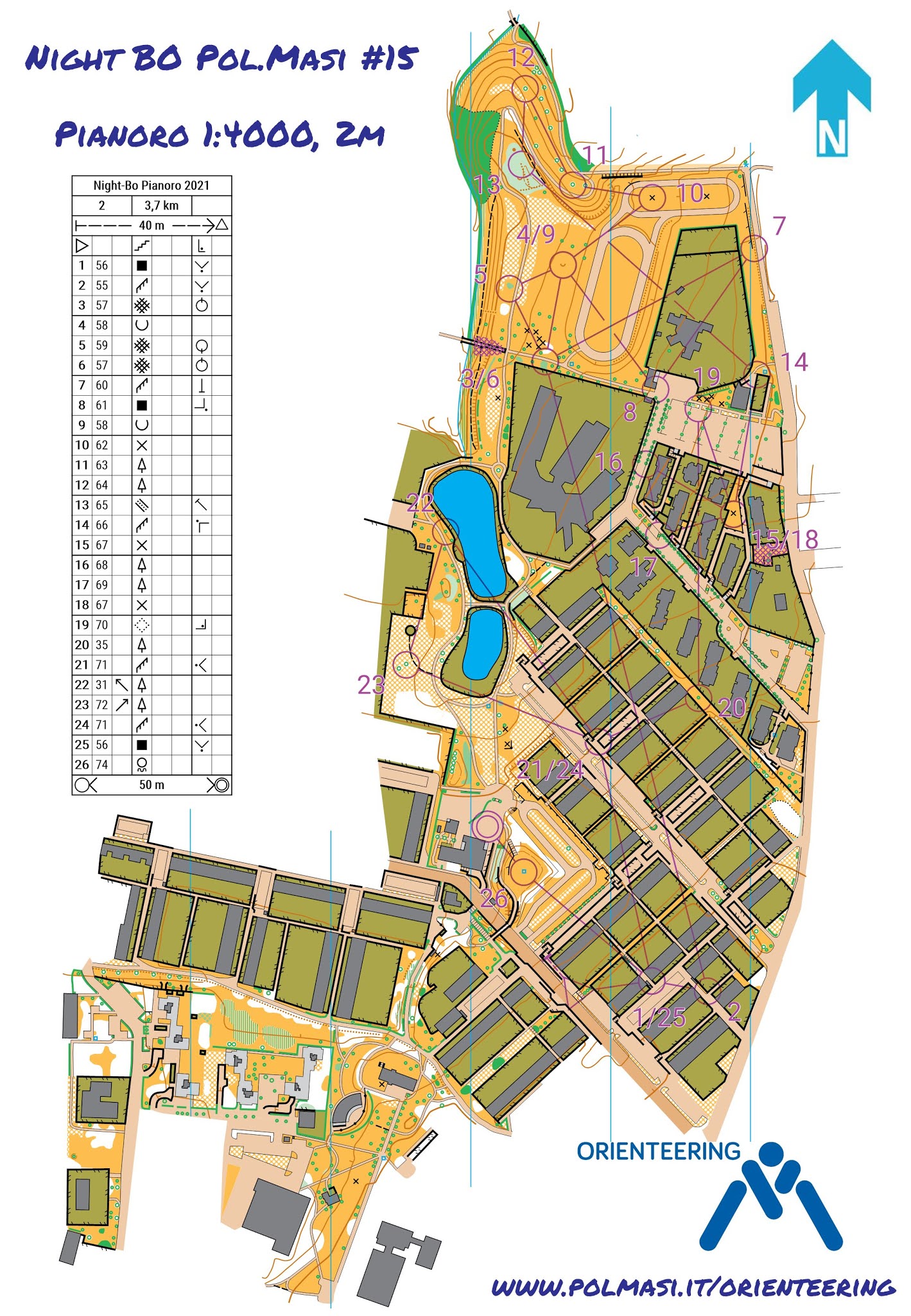Alessio Tenani: Night BO PolMasi 2020/2021: all the maps!