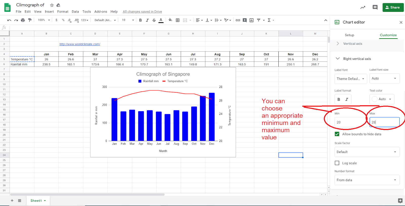 Geography teacher sharing: Using Google sheets to generate Graphs