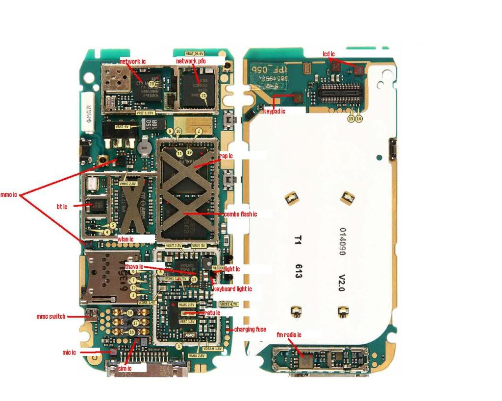 Gambar IC pada merek hp nokia