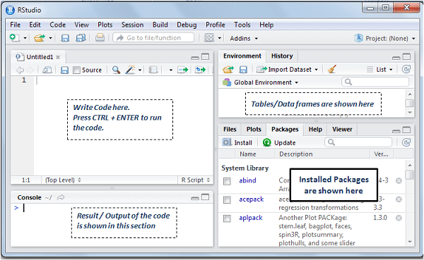 Getting Started with R