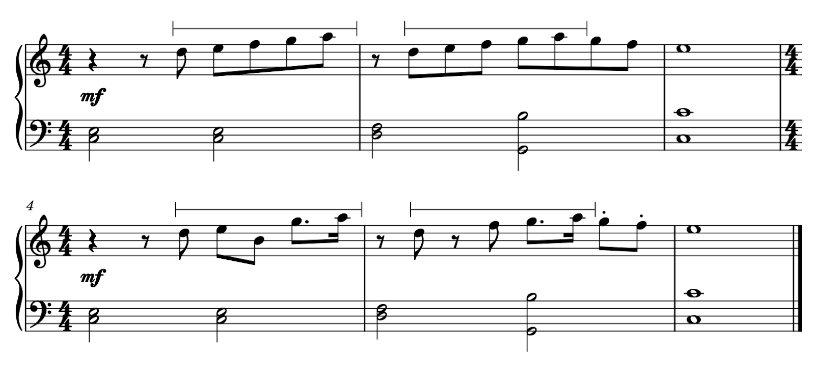 COMPOSICIÓN (II): EL MOTIVO