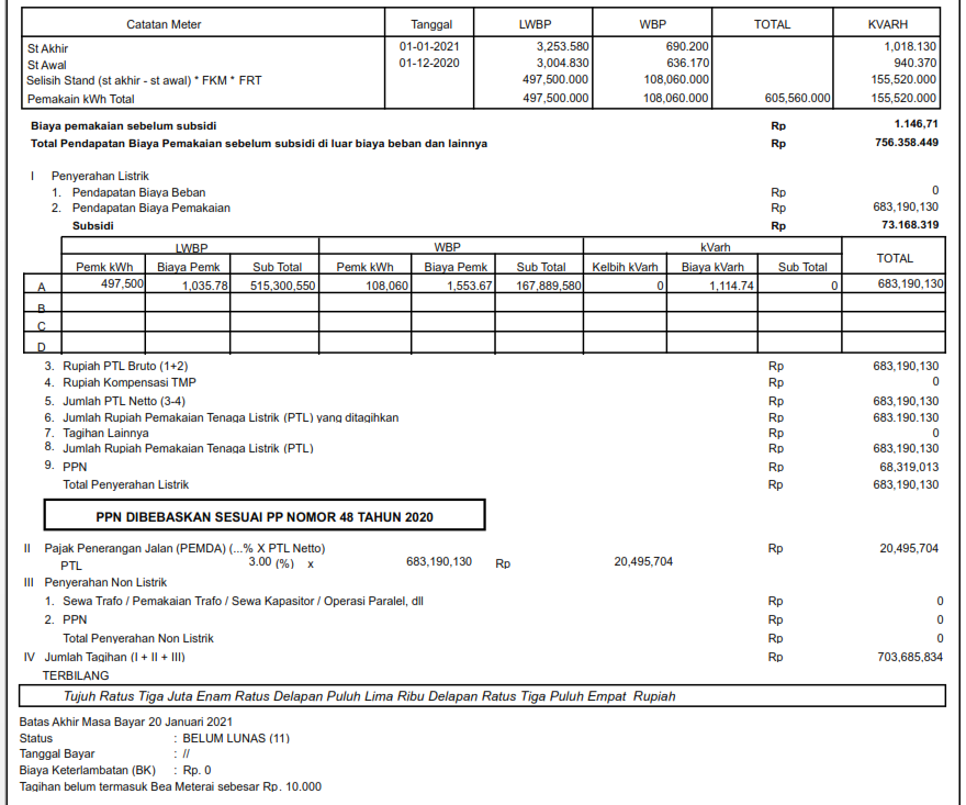 Mengenal Tarif Listrik PDAM - madewhidi.com