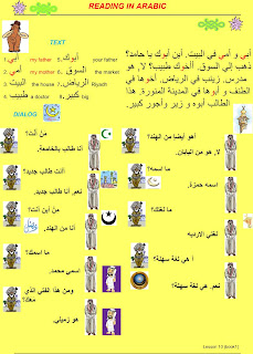 learn different languages with tips: Just a text and dialog in arabic