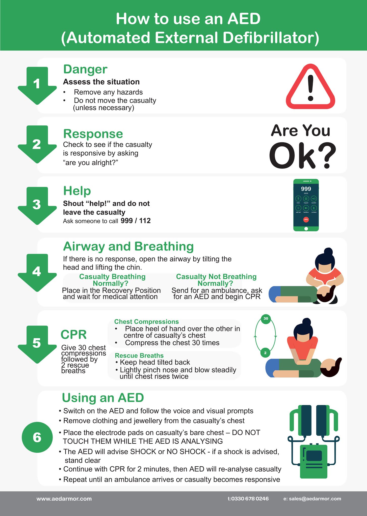 zie ahmadi: Aramco SDPO/DPO Evaluation