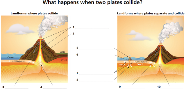 CLIL 4 SOCIAL SCIENCES in Secondary Education CyL: RESOURCES FOR THE ...
