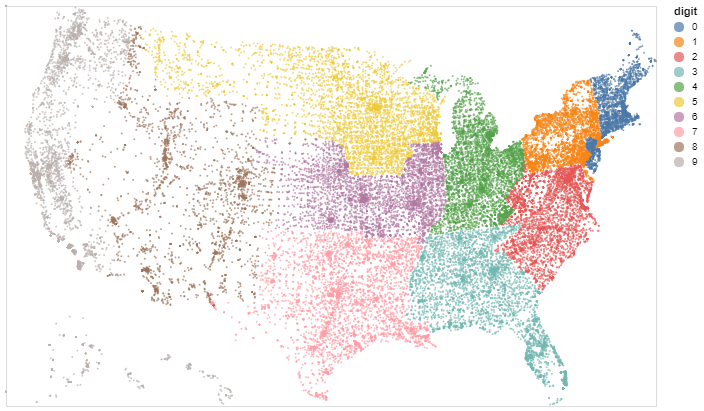 How to get started with Data Science?