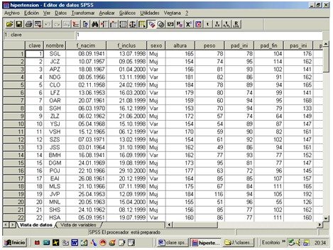 programa estadistico spss: Descripcion Software SPSS