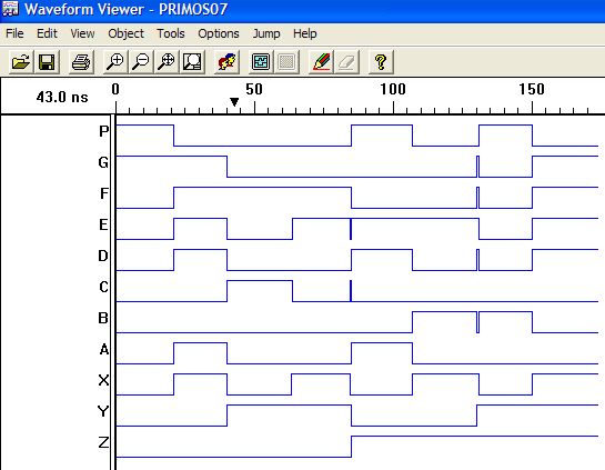 DIGITALES 1 : PROFE CHUCHO: Tutorial: Primos del 0 al 7 con VHDL en ...