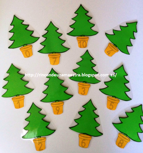 Rincón de una maestra: 2016