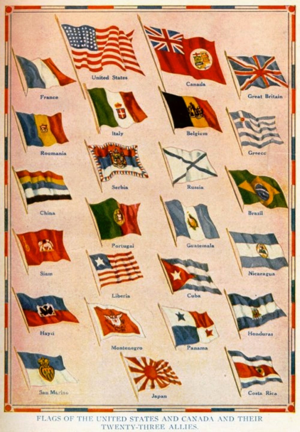 Taipei Signal Army: WW1 Allies, Divisions, Ranks, Insignias, Devices ...