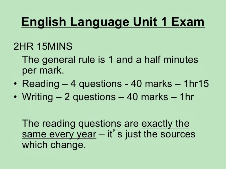 Mrs B's GCSE English Blog: Miss Egan's Higher English/English Language ...