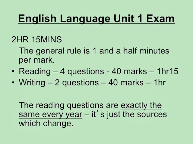 Mrs B's GCSE English Blog: Miss Egan's Higher English/English Language ...