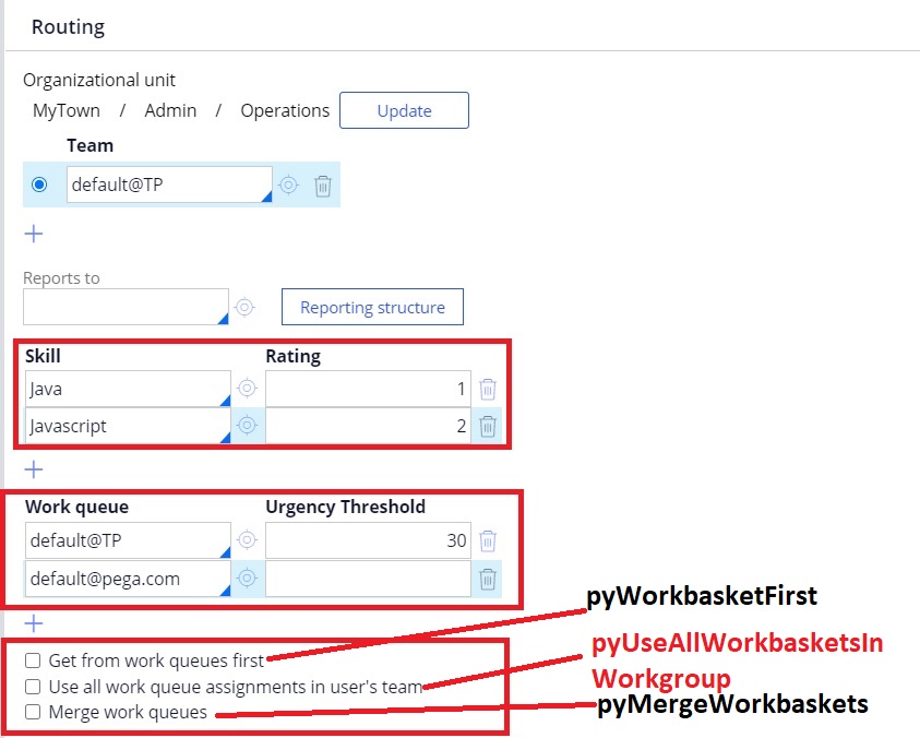 GetNextWork functionality in pega | Pega Help | Case Management ...
