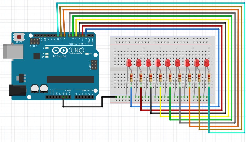 Arduino วิธีทำ ไฟวิ่งไปกลับ 9 ดวง