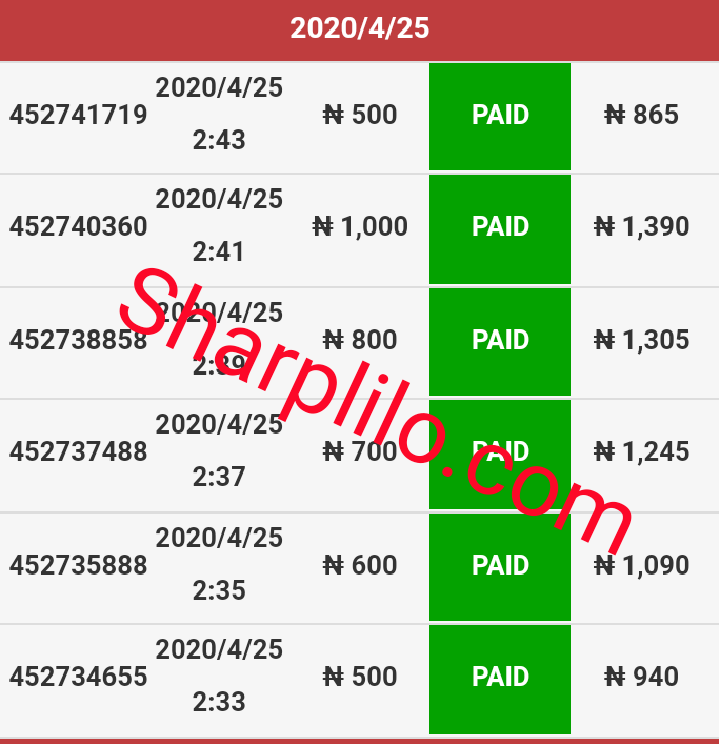 Bet9ja Virtual Football Winning Tickets Screenshot 2020