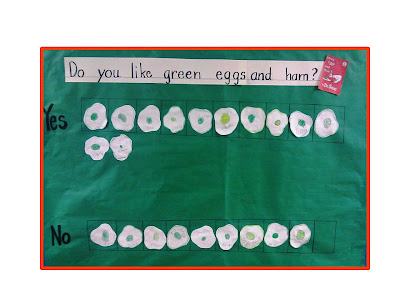My Kindergarten Kids: Busy Days, Busy Weeks, Busy Month - and more Dr ...