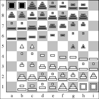 chess-checkers-go: Pyramids