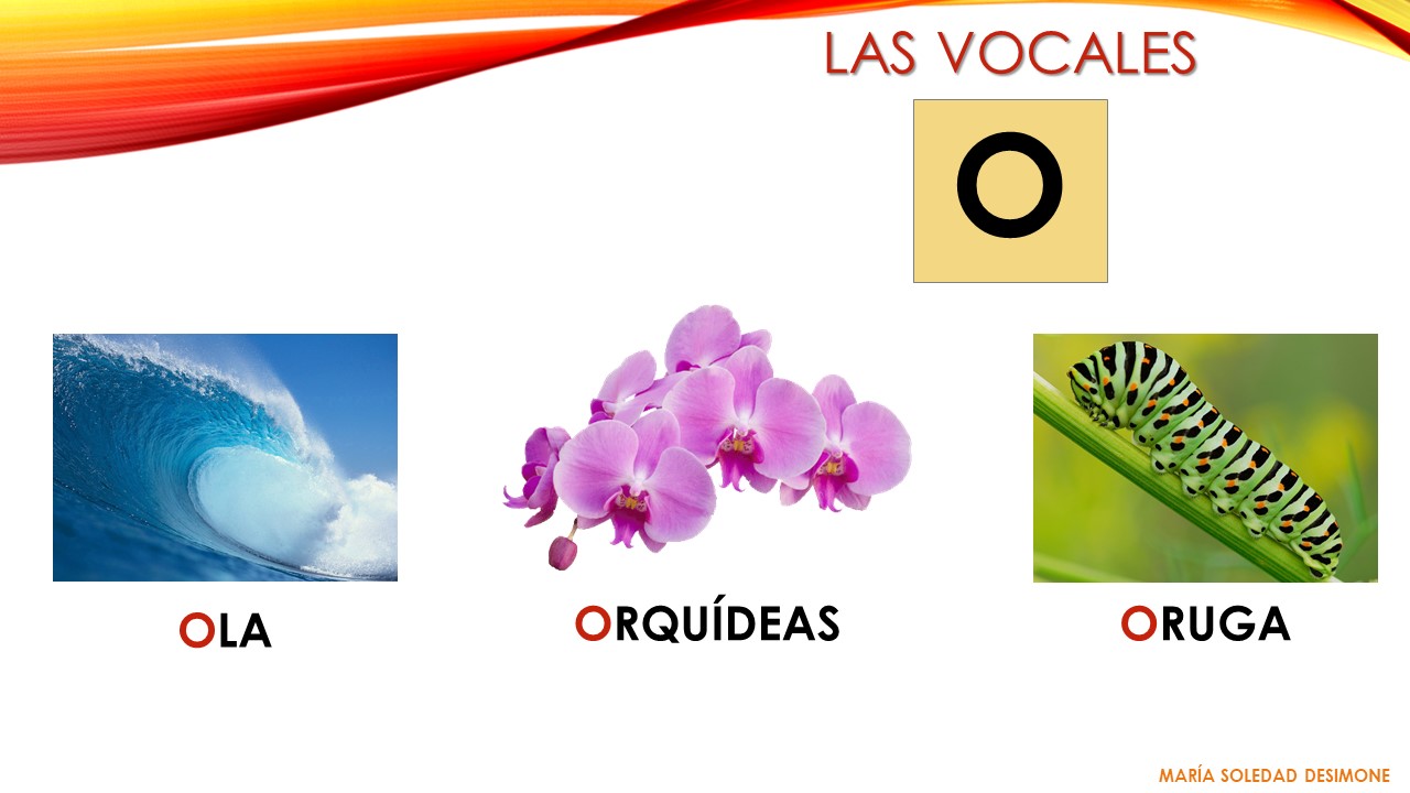 Cultura y TIC: 1ER GRADO - CARTELES - PALABRAS CON LA VOCAL O