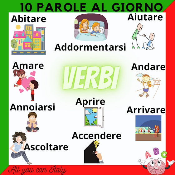 I verbi più usati della lingua italiana (1)