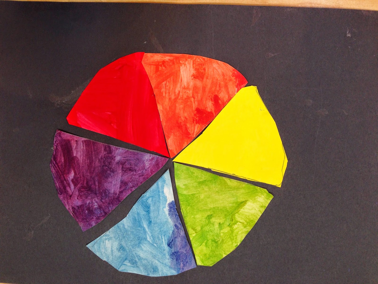 Anna's Art Room: 1st grade color wheel