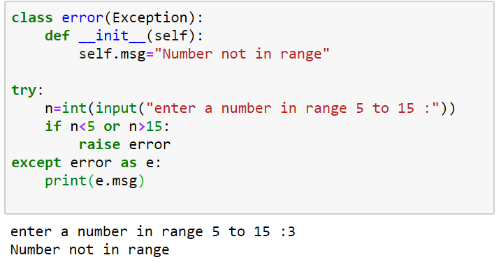 User defined Exceptions