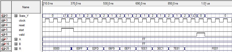 My FPGAs: Design a Sequential Multiplier