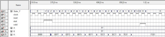 My FPGAs: Design a Sequential Multiplier My FPGAs: Design a Sequential Multiplier